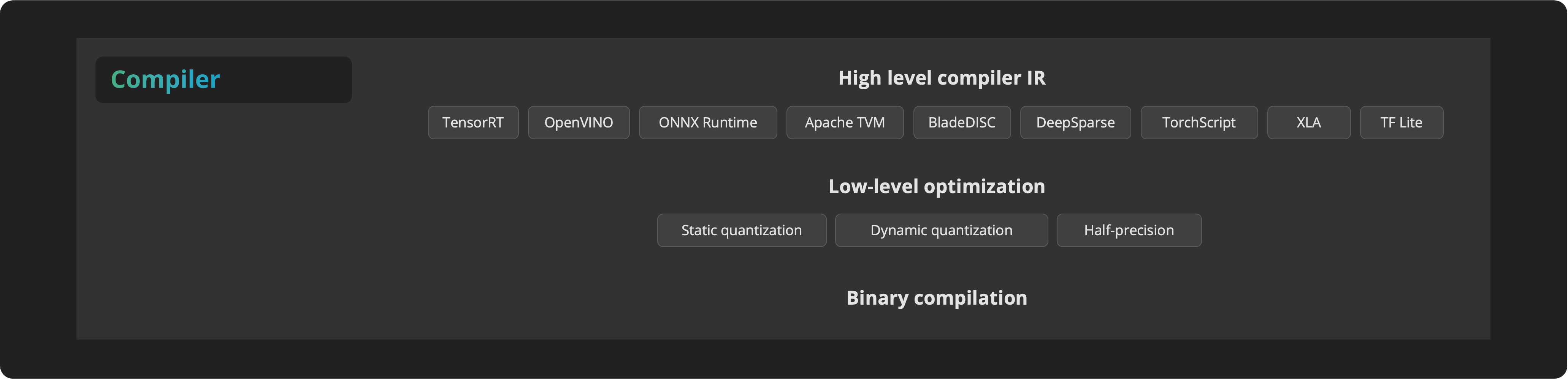 Key concepts - Documentation